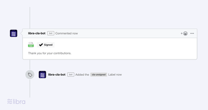 How to contribute code to the Libra project: About the CLA process ...